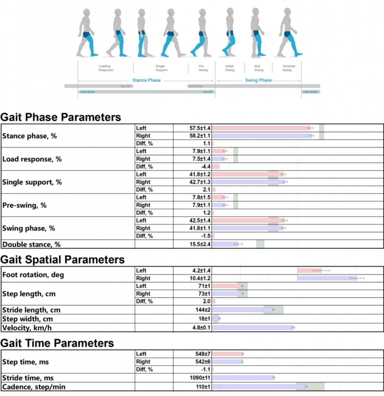Jak wybrać system do analizy ruchu? - SKYFI